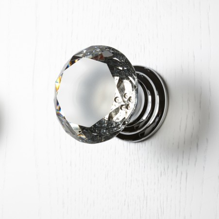 Door Knobs | Product Categories | Pittella