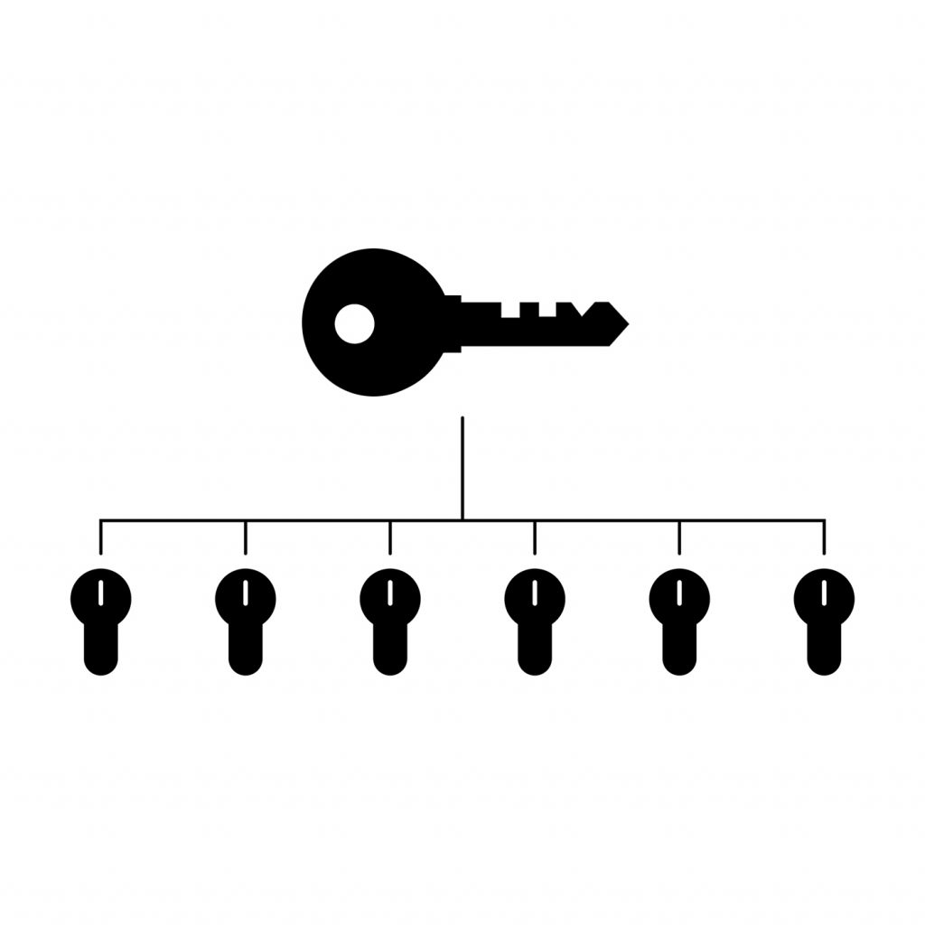 MASTER KEY